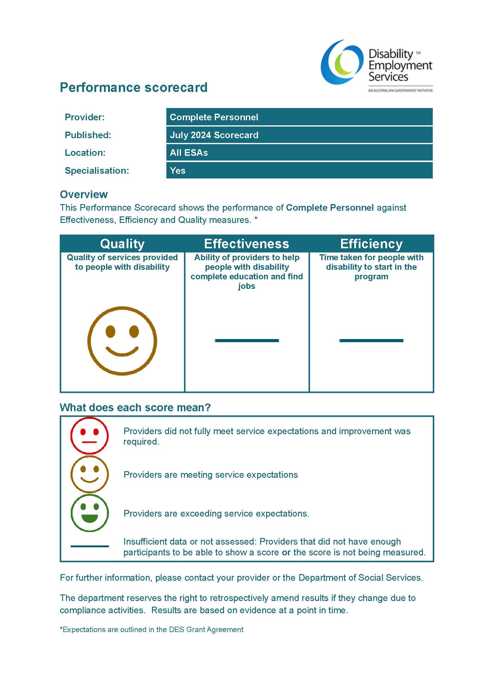 Complete Personnel | Department of Social Services
