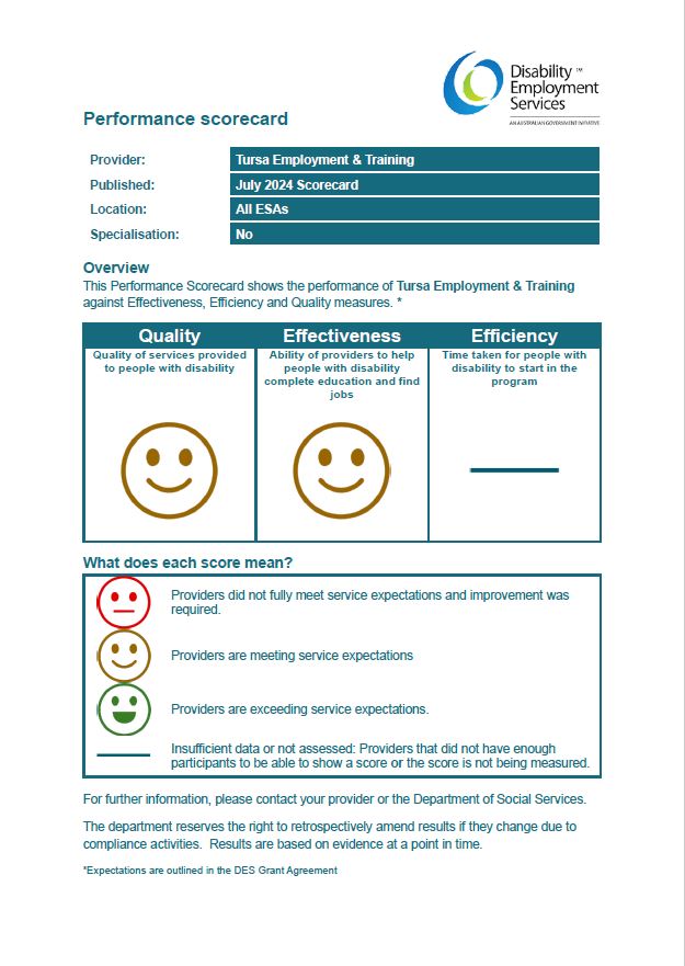 Tursa Employment & Training | Department of Social Services