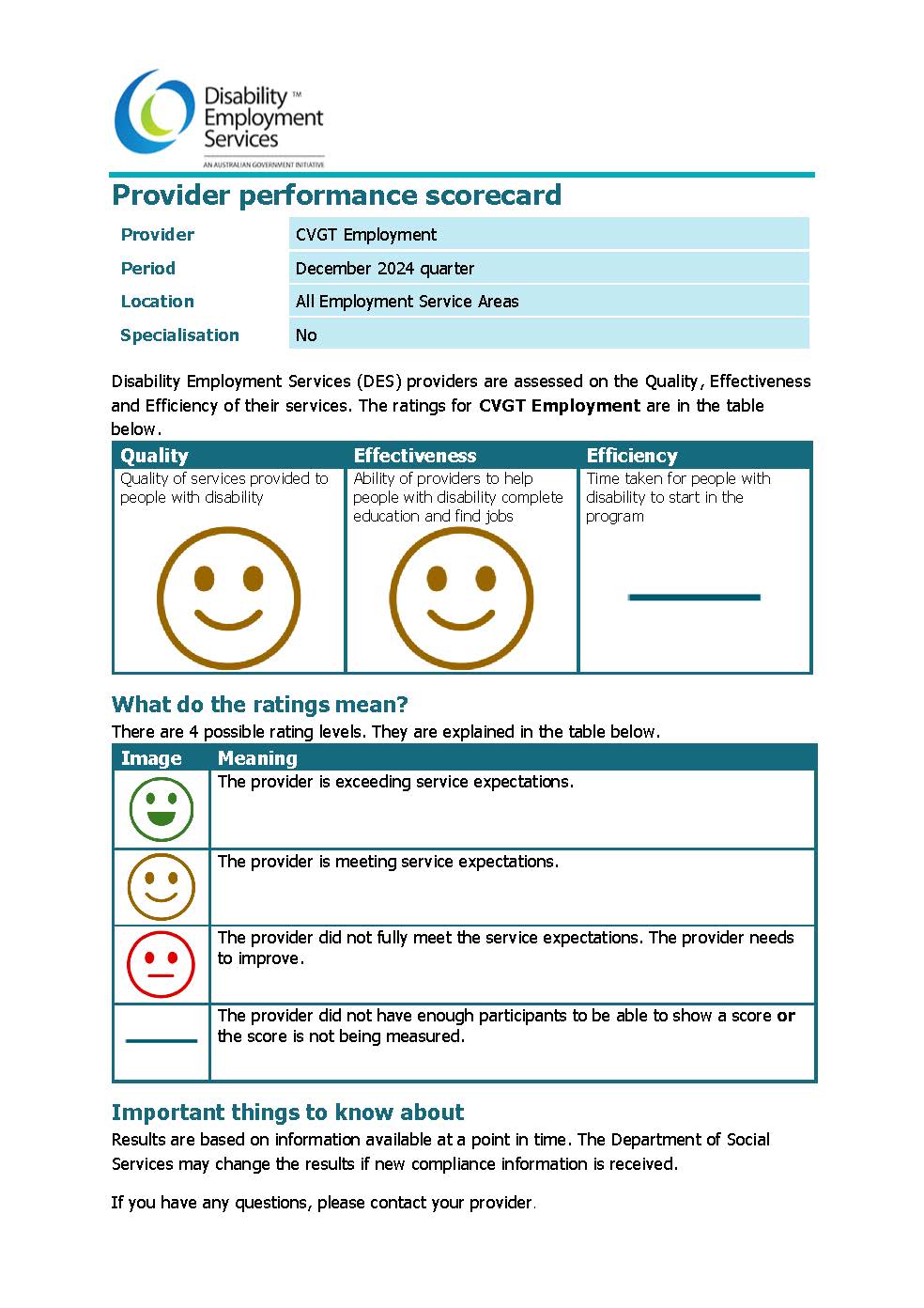 CVGT Employment | Department of Social Services