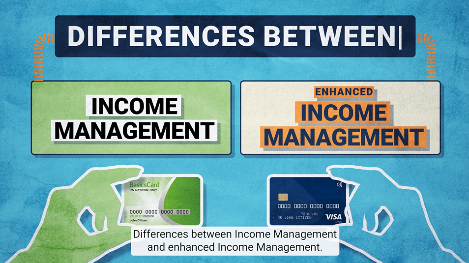 Differences between Income Management and enhanced Income Management ...