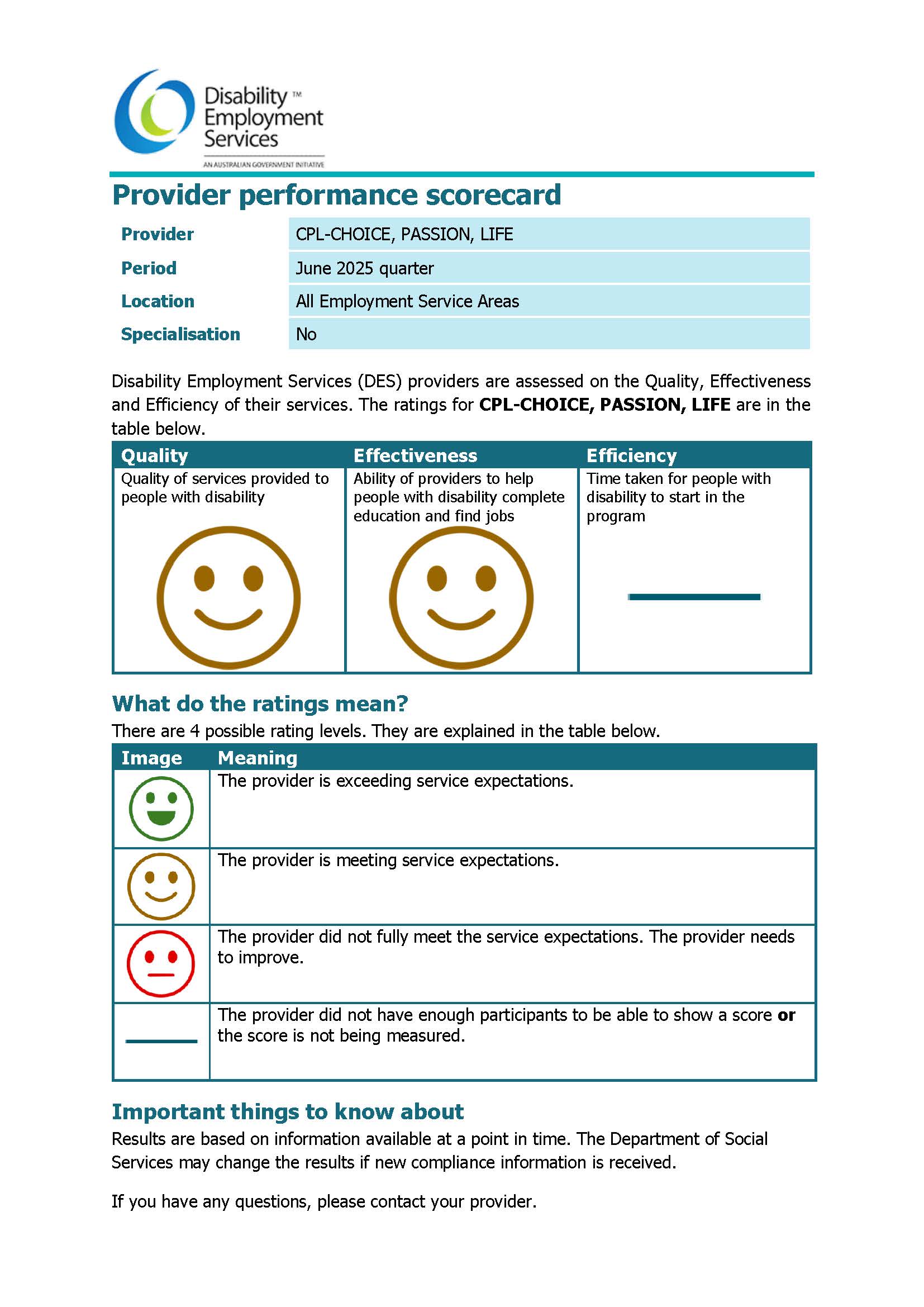 CPL-CHOICE, PASSION, LIFE | Department of Social Services