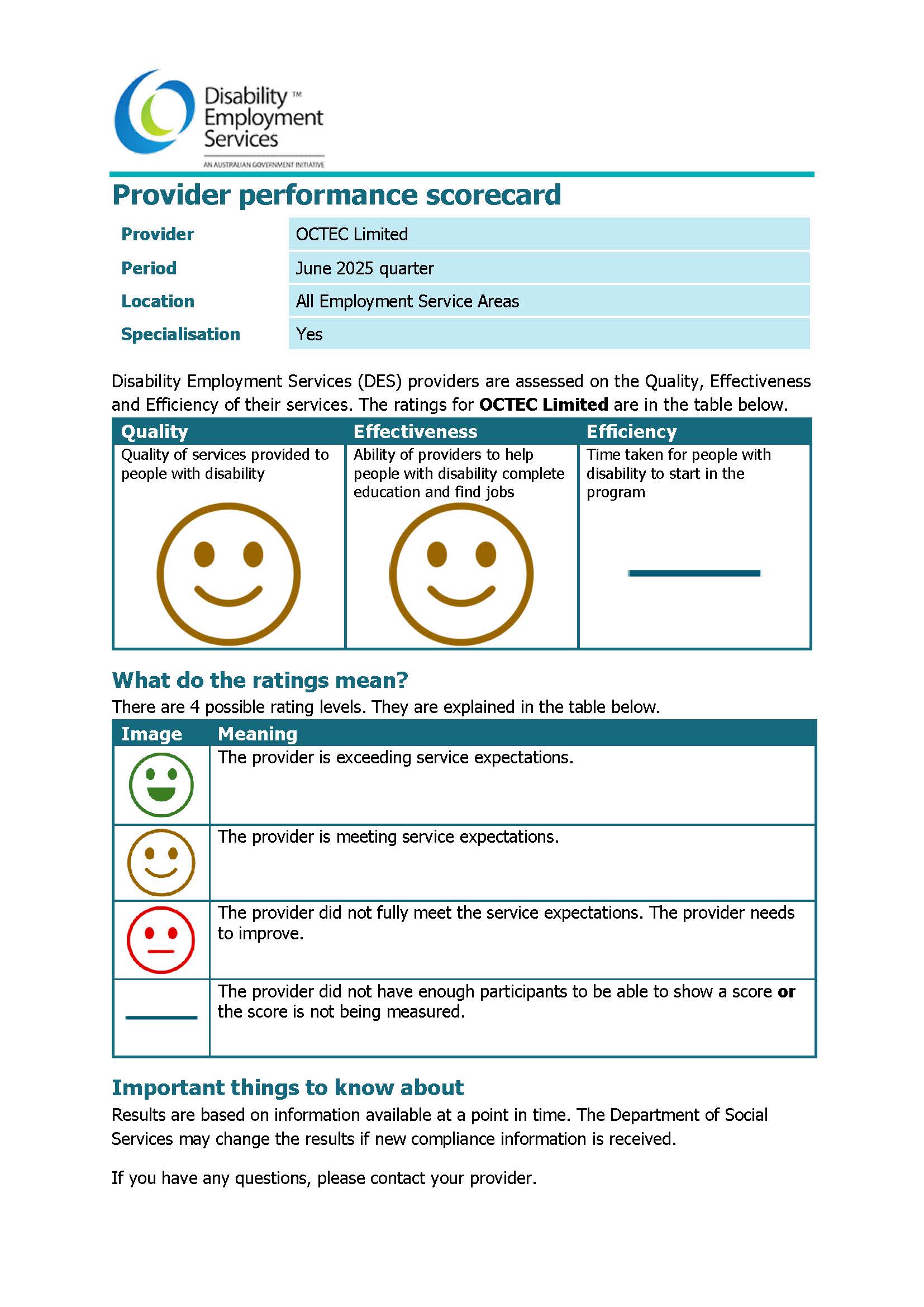 OCTEC Limited | Department of Social Services