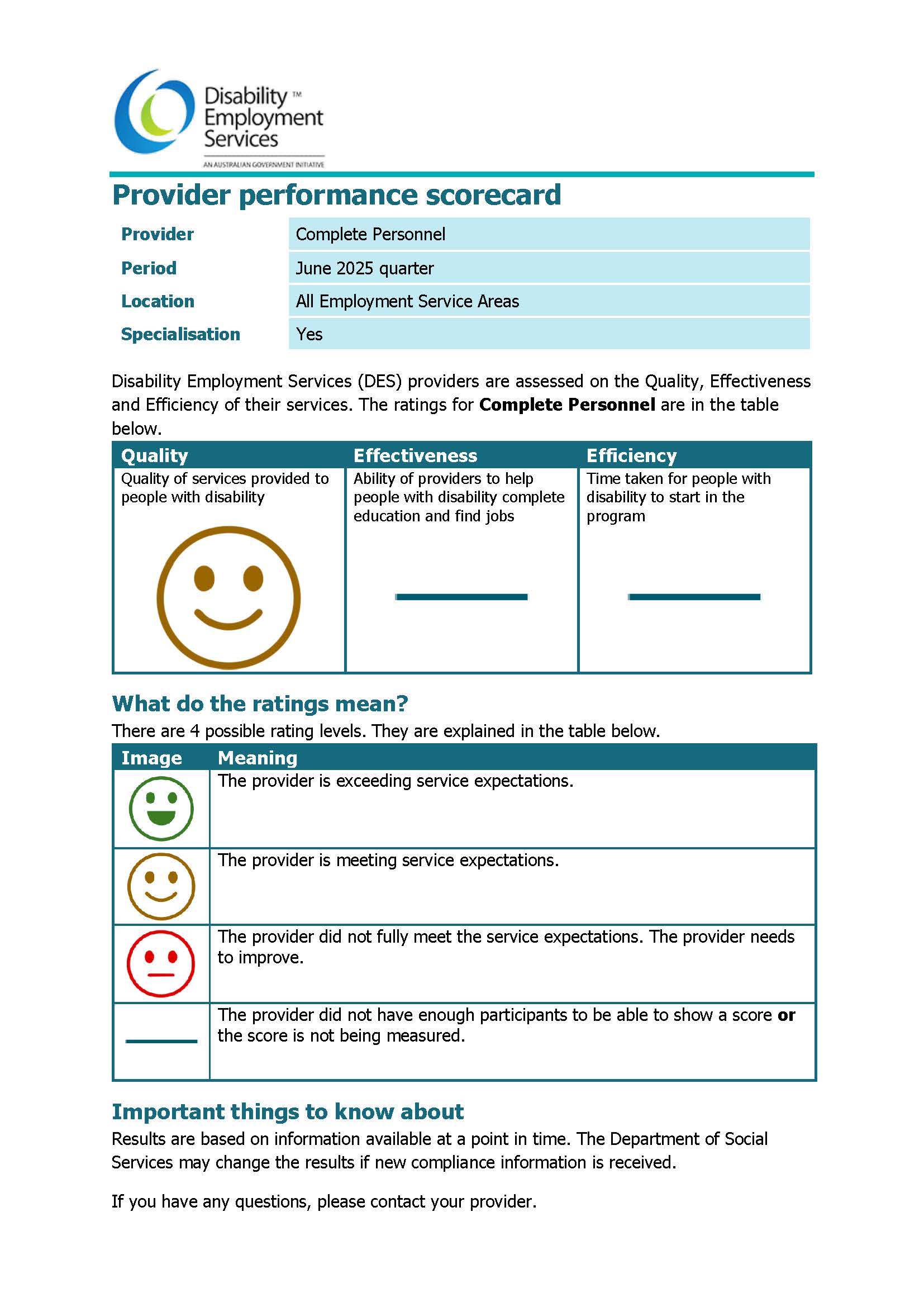 Complete Personnel | Department of Social Services