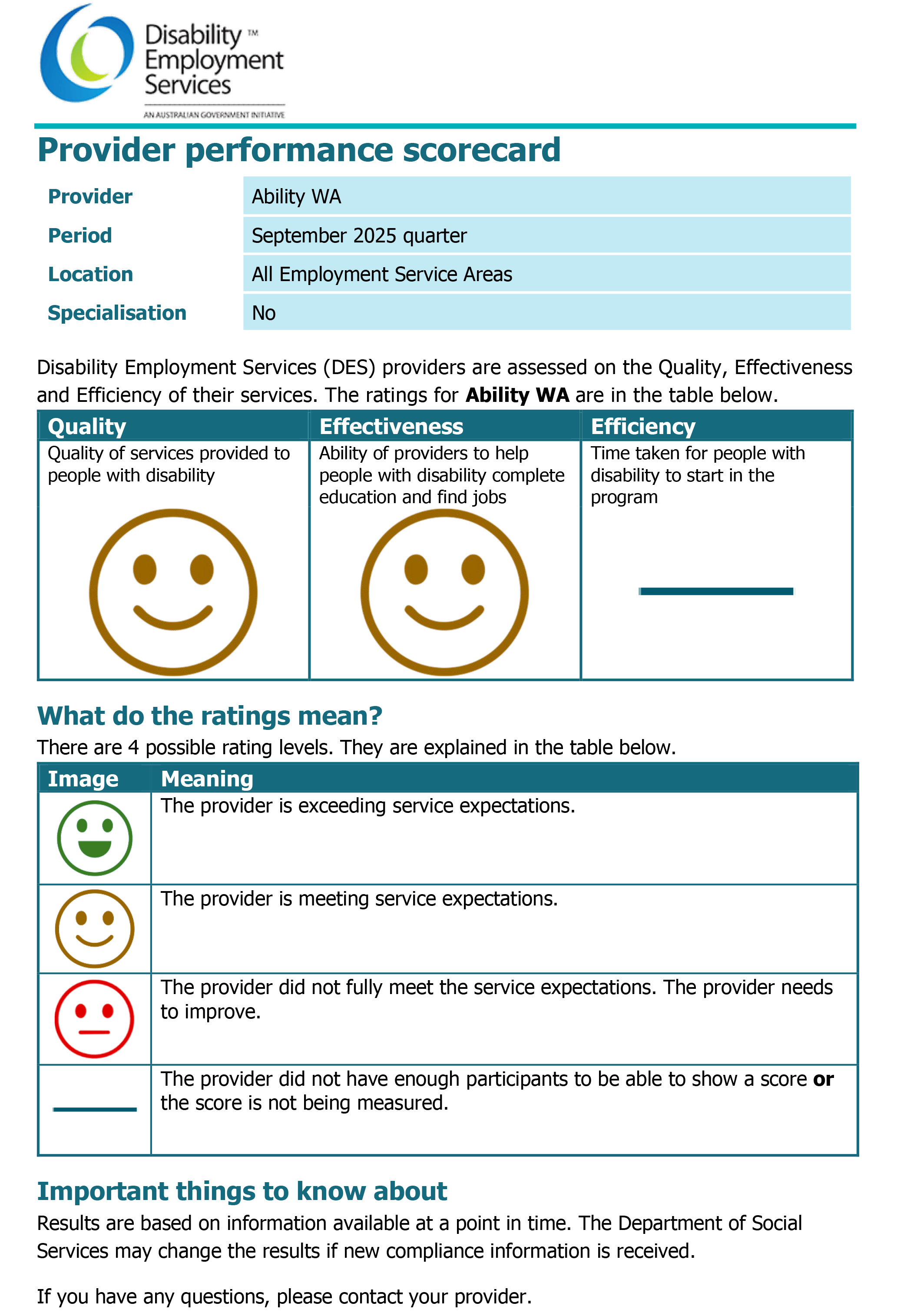 Ability WA | Department of Social Services