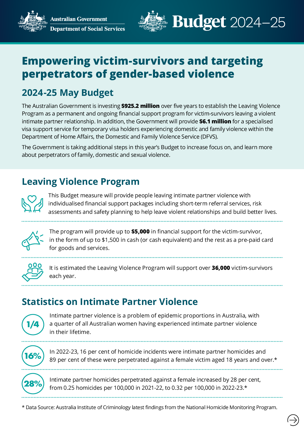 Empowering victim-survivors and targeting perpetrators of gender-based ...
