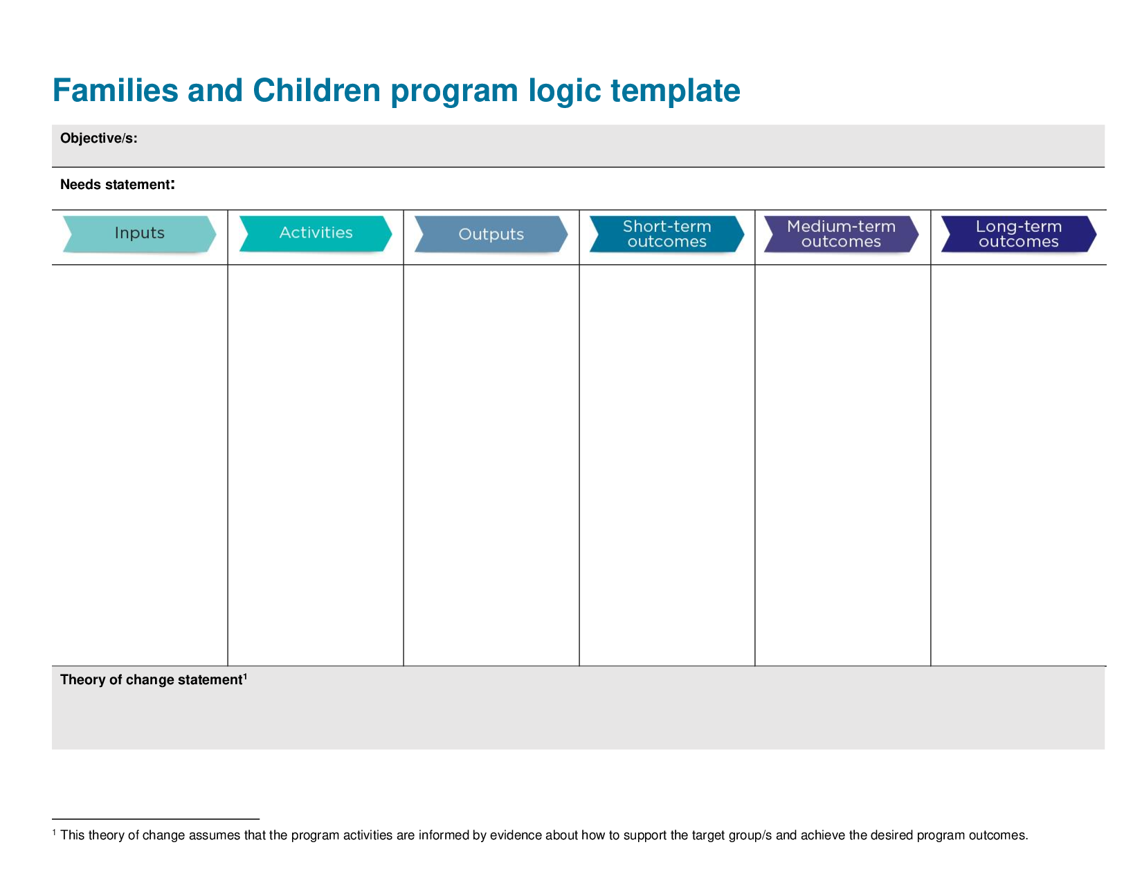 Families and Children program logic template - blank | Department of ...