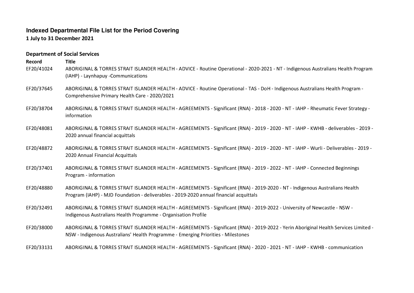 Departmental File List – 1 July to 31 December 2020 | Department of ...