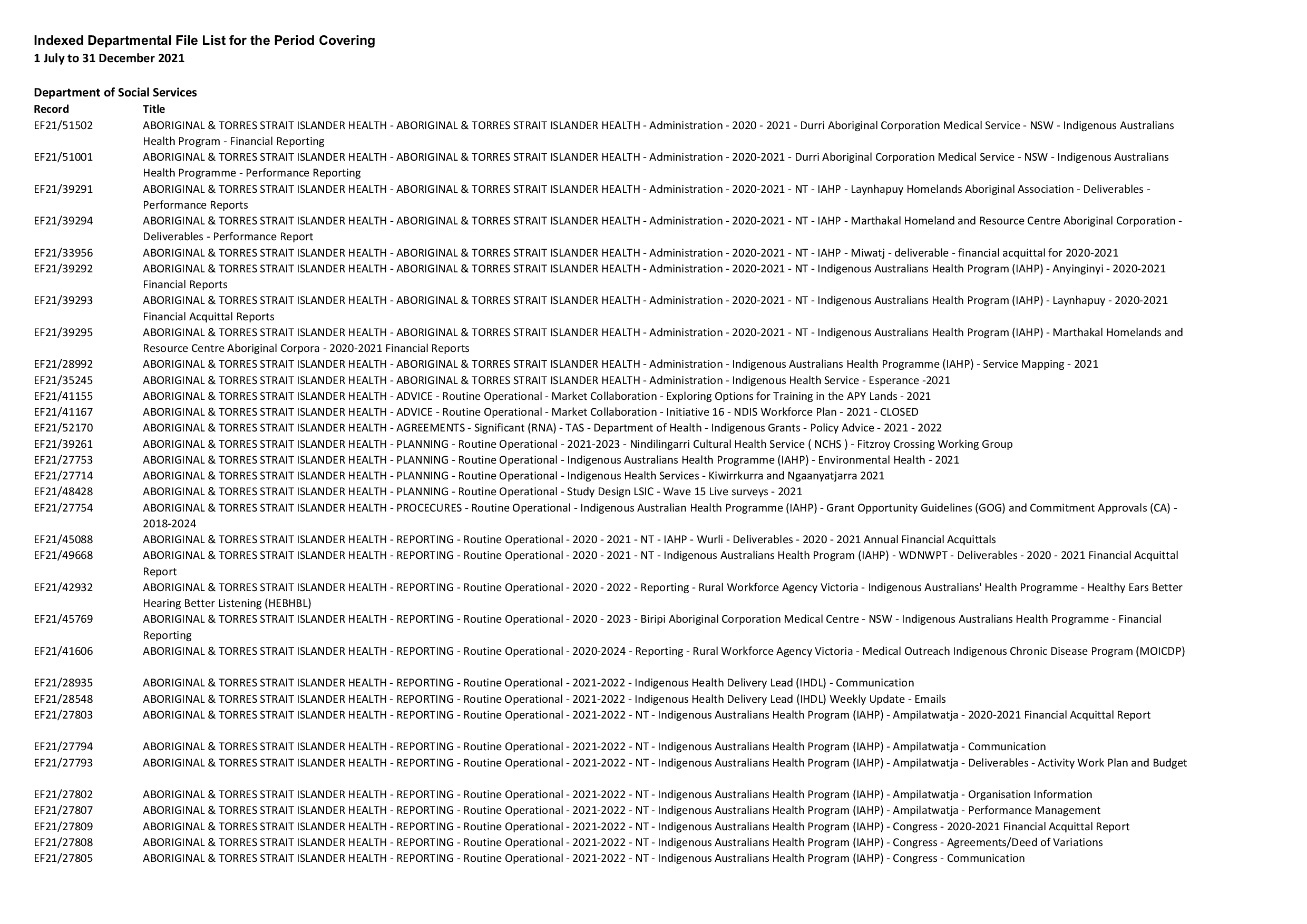 Departmental File List - 1 July 2021 - 31 December 2021 | Department of ...