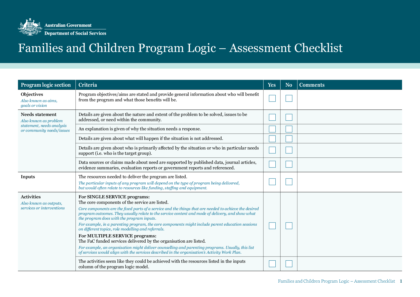 Families and Children Program Logic – Assessment Checklist | Department ...