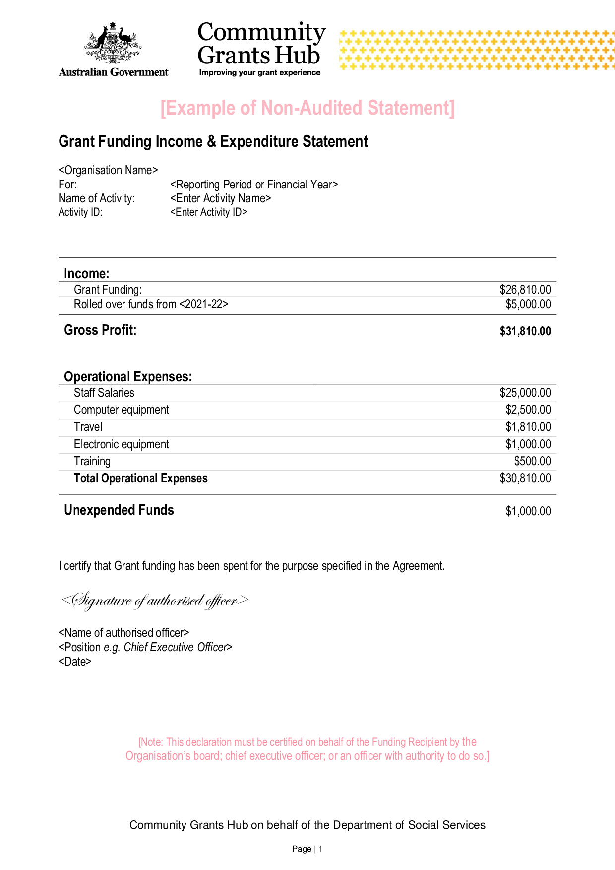 Non-Audited Financial Statement | Department of Social Services