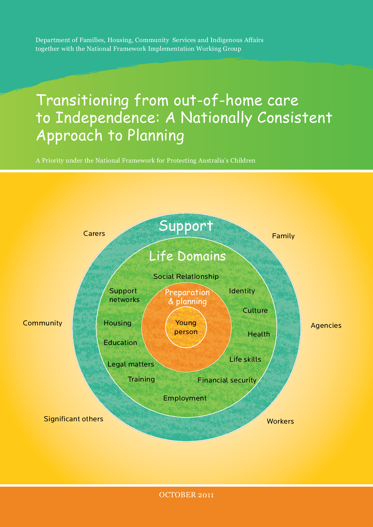 Transitioning from out-of-home care to Independence: A Nationally ...