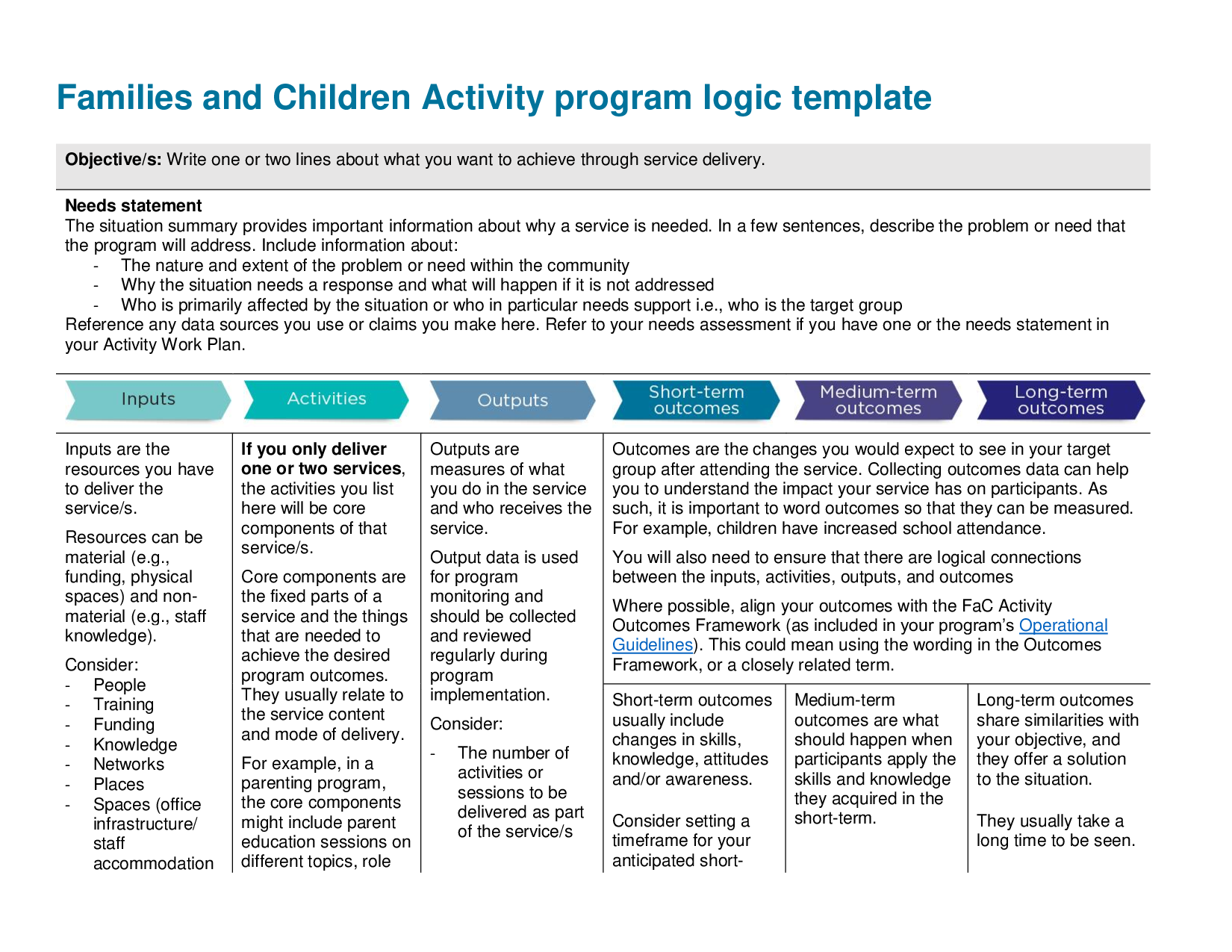 Program logic template for service providers | Department of Social ...