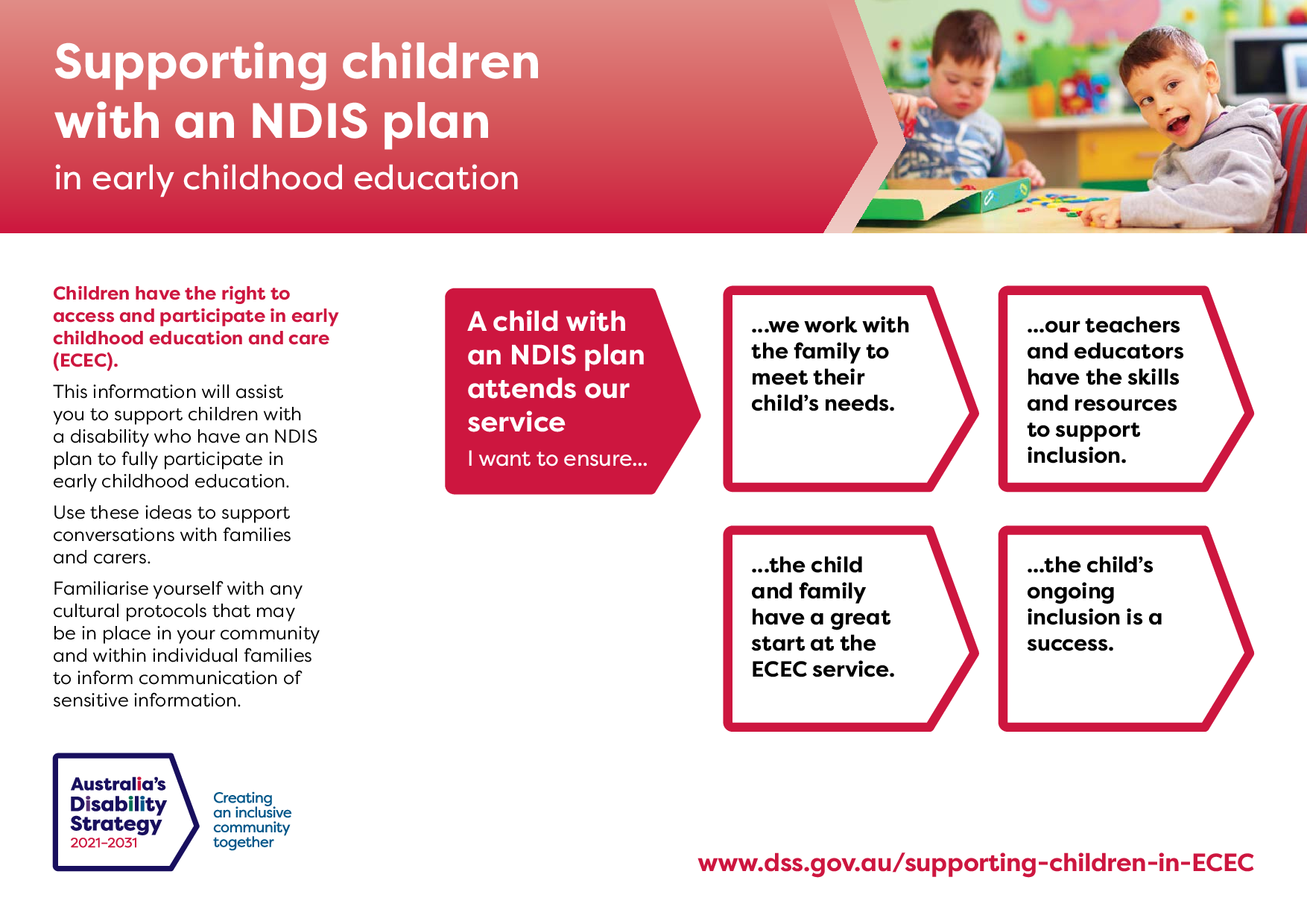 Supporting children with an NDIS plan in early childhood education ...